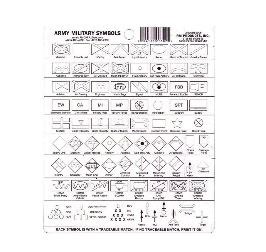 Karinė liniuotė (Army Military Symbols)